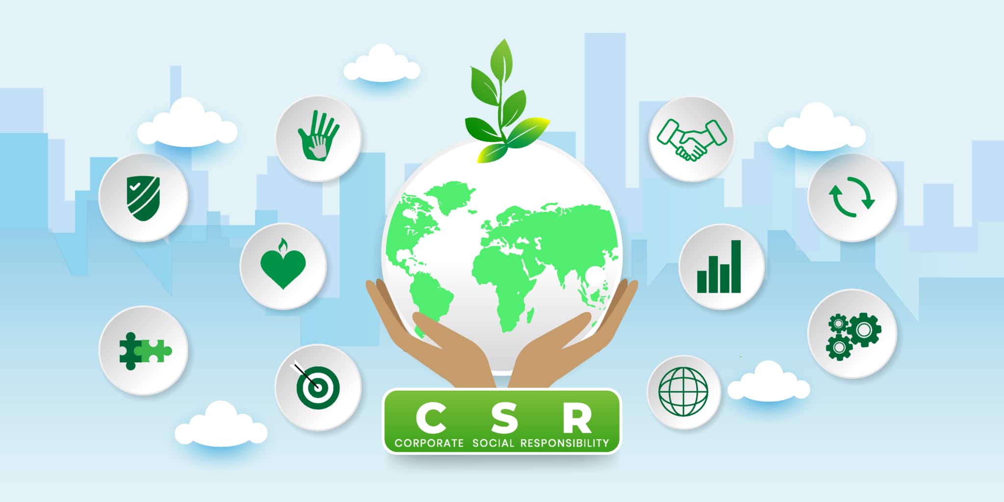 Stratégie RSE: Elaboration et mise en oeuvre